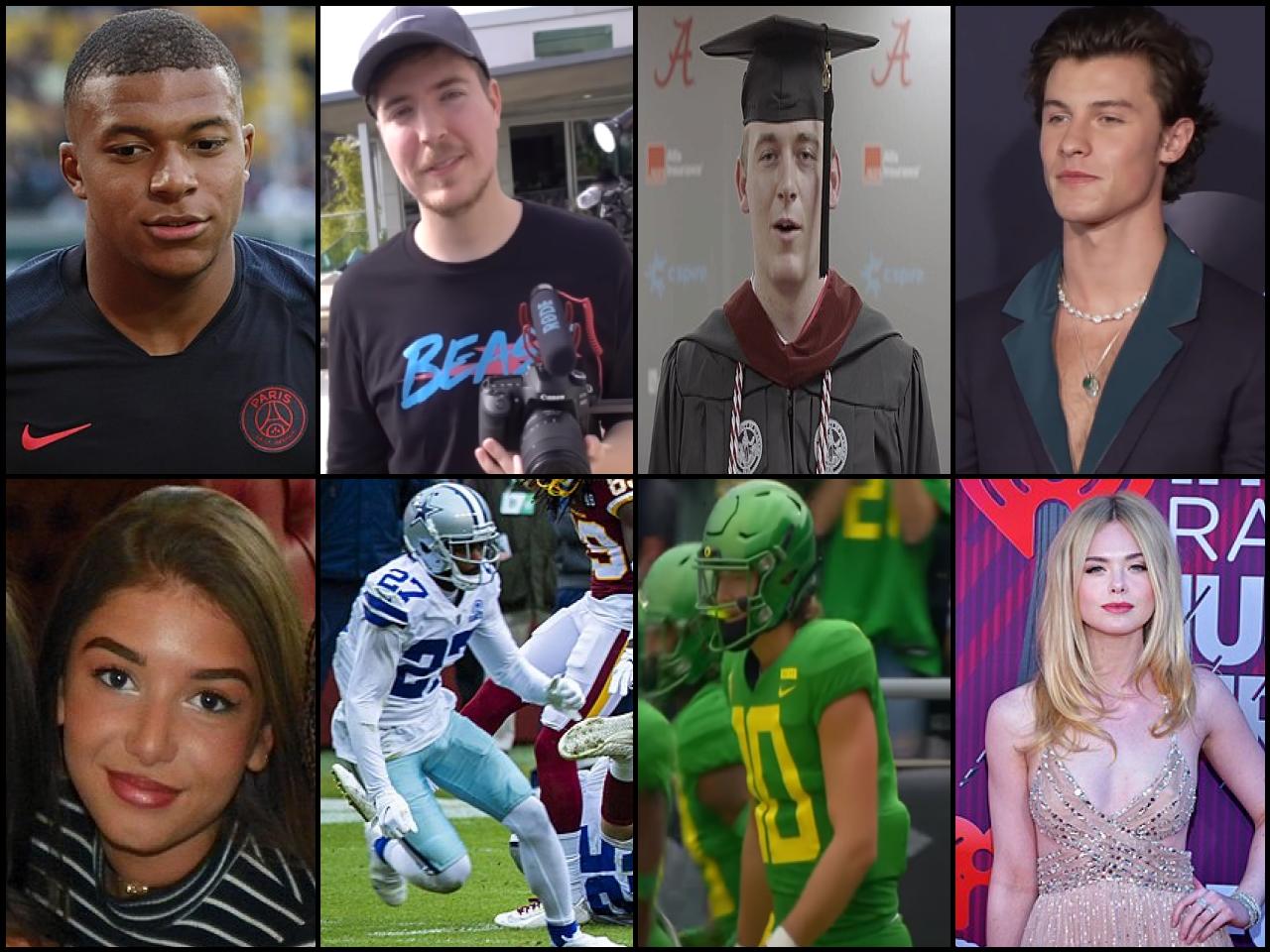 List of Famous people who born in 1998 - FMSPPL.com