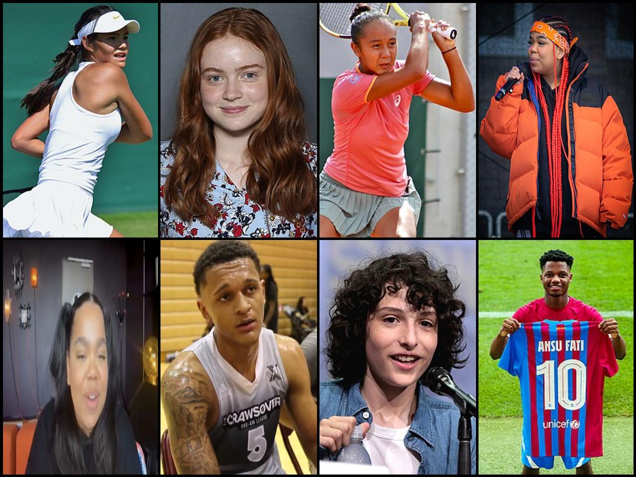 List of Famous people who born in 2002 - FMSPPL.com