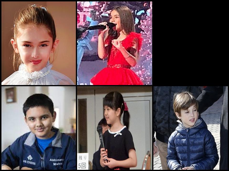 List of Famous people who born in 2009 - FMSPPL.com