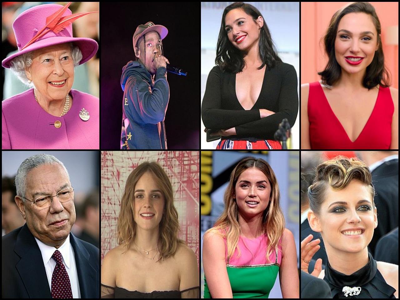 List of Famous people born in April - FMSPPL.com