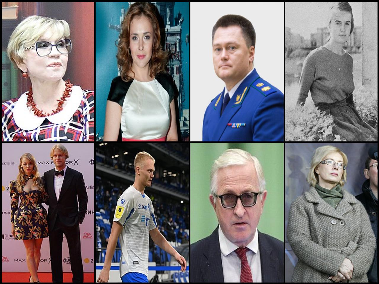 List of Famous people born in Arkhangelsk Oblast, Russia - FMSPPL.com