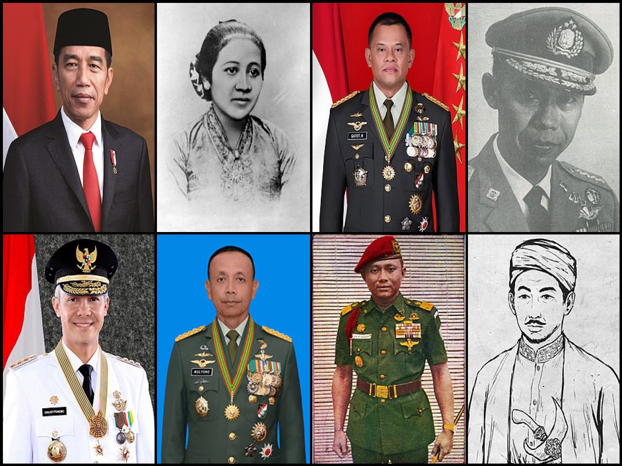 List of Famous people born in Central Java, Indonesia - FMSPPL.com