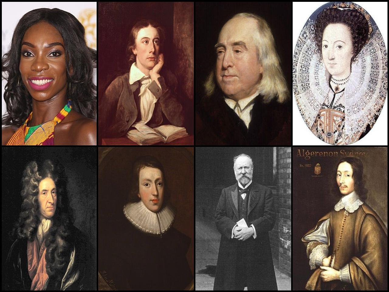 List of Famous people born in City of London, United Kingdom - FMSPPL.com