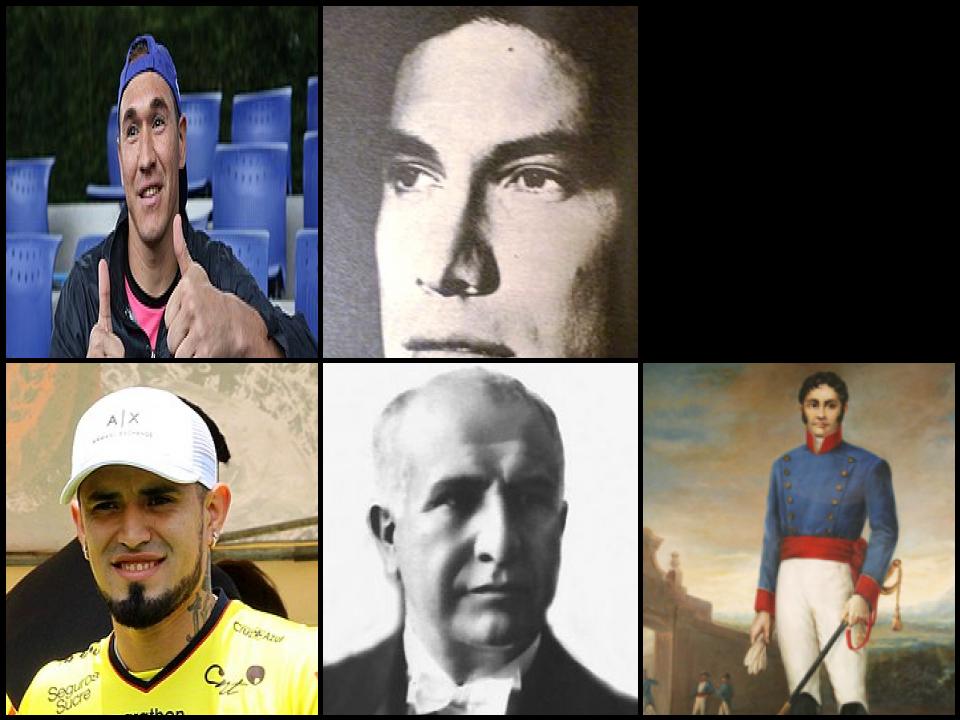 List of Famous people born in Cordillera Department, Paraguay - FMSPPL.com