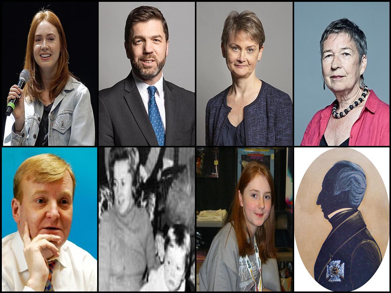 List of Famous people born in Inverness, United Kingdom - FMSPPL.com