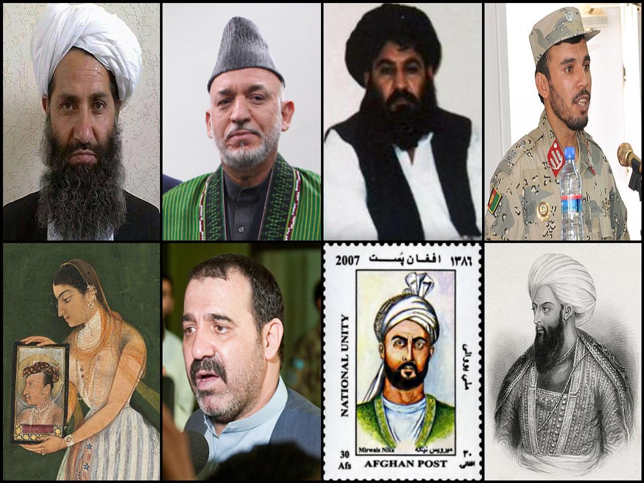 List of Famous people born in Kandahar, Afghanistan - FMSPPL.com