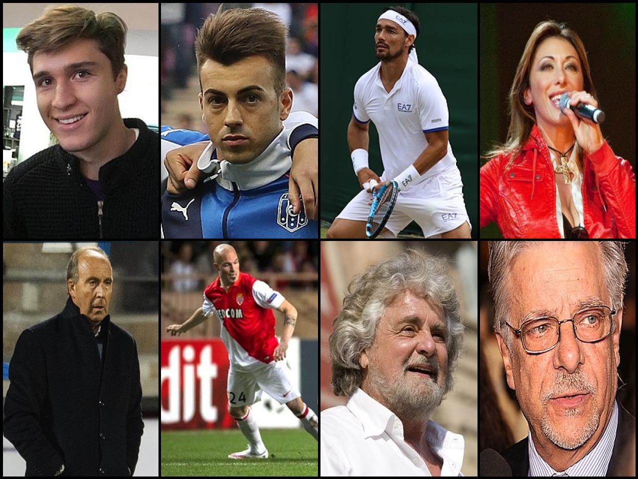 List of Famous people born in Liguria, Italy - FMSPPL.com