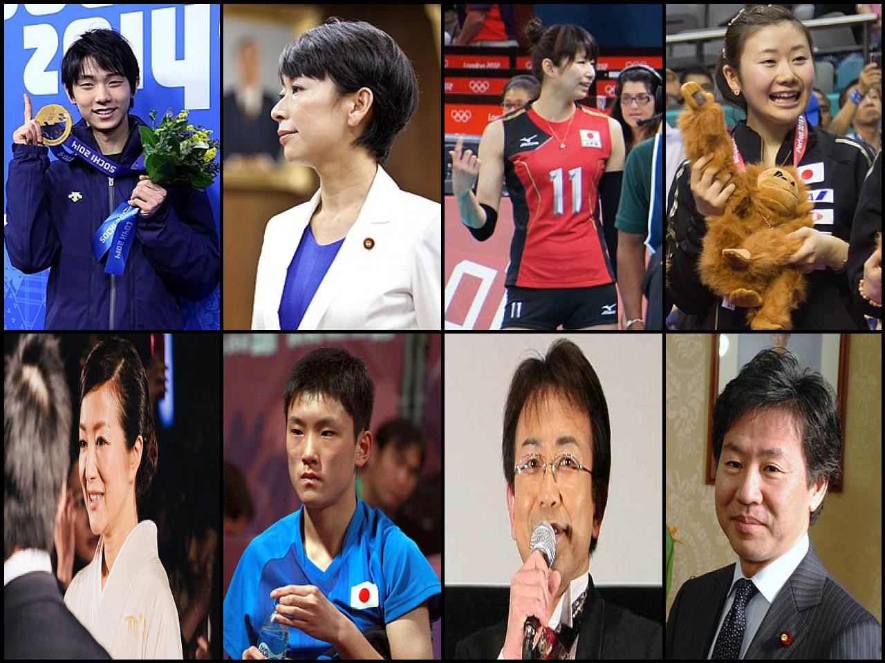 List of Famous people born in Miyagi Prefecture, Japan - FMSPPL.com