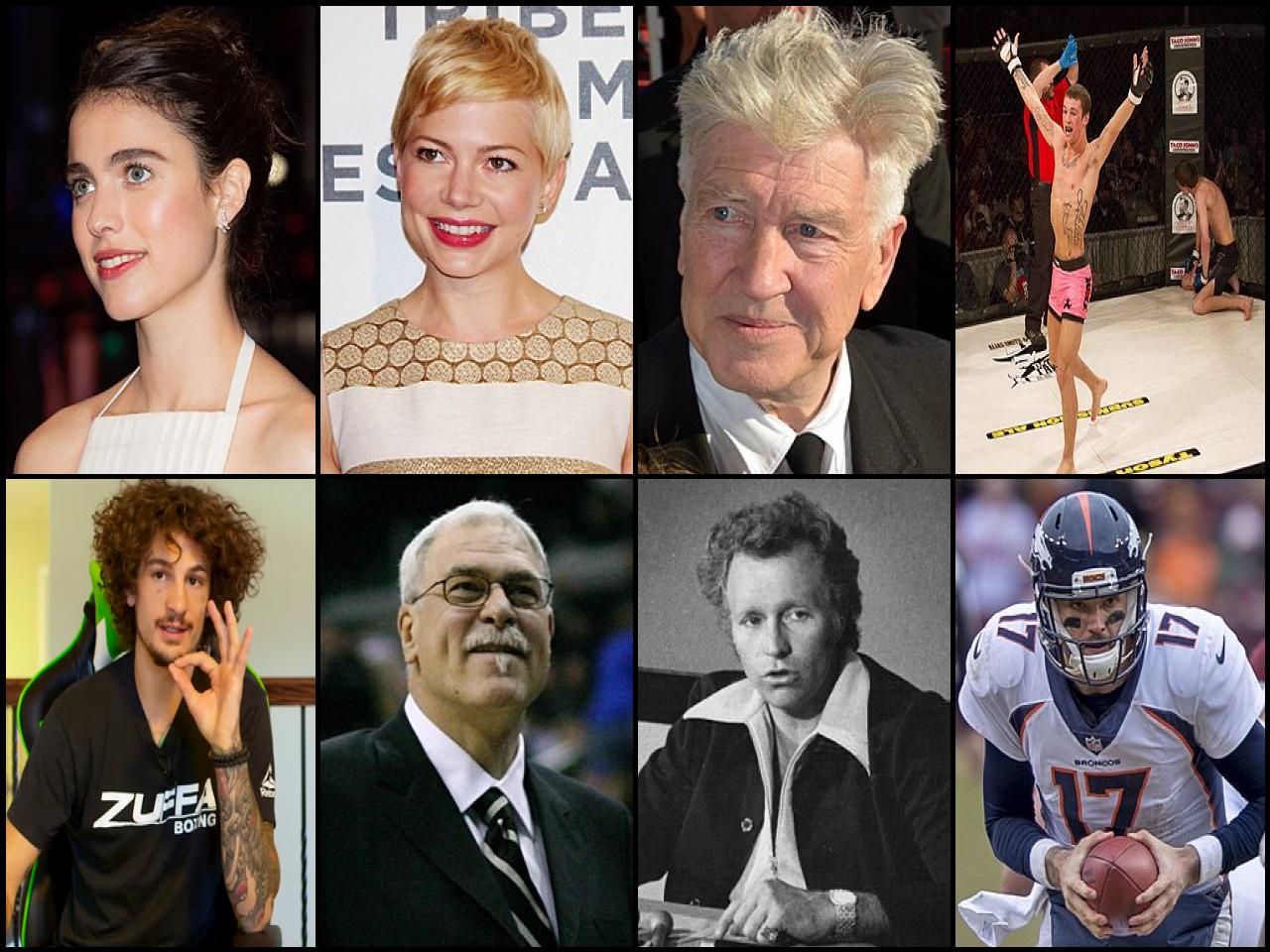 List of Famous People born in Montana, United States of America ...