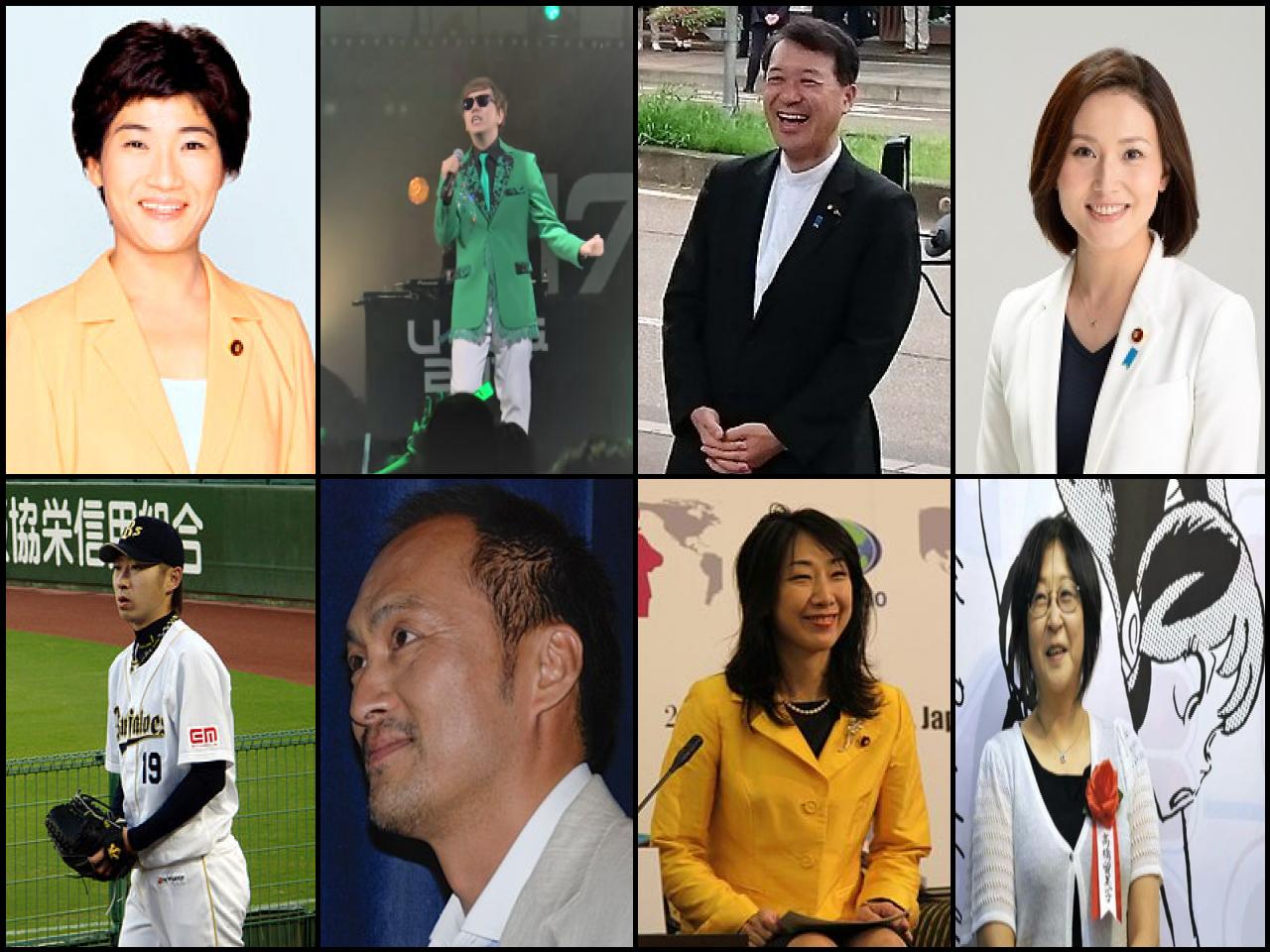 List of Famous people born in Niigata Prefecture, Japan - FMSPPL.com