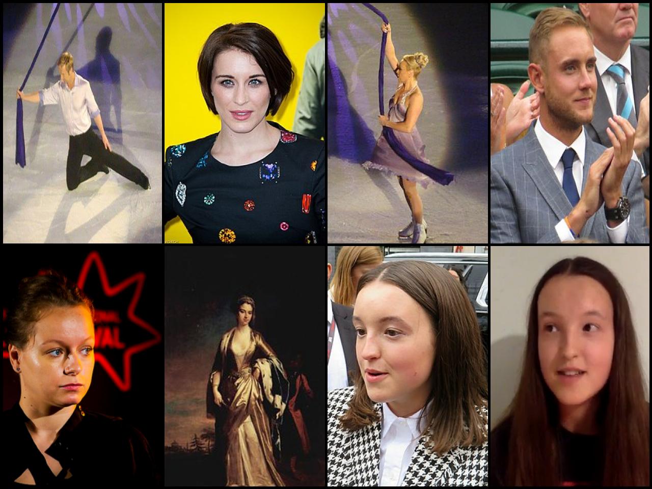 List of Famous people born in Nottingham, United Kingdom - FMSPPL.com