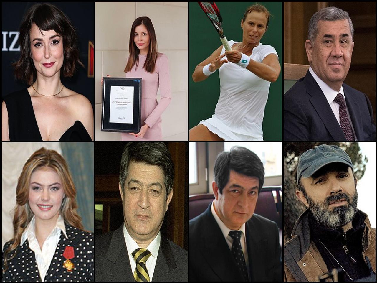 List of Famous people born in Tashkent, Uzbekistan - FMSPPL.com