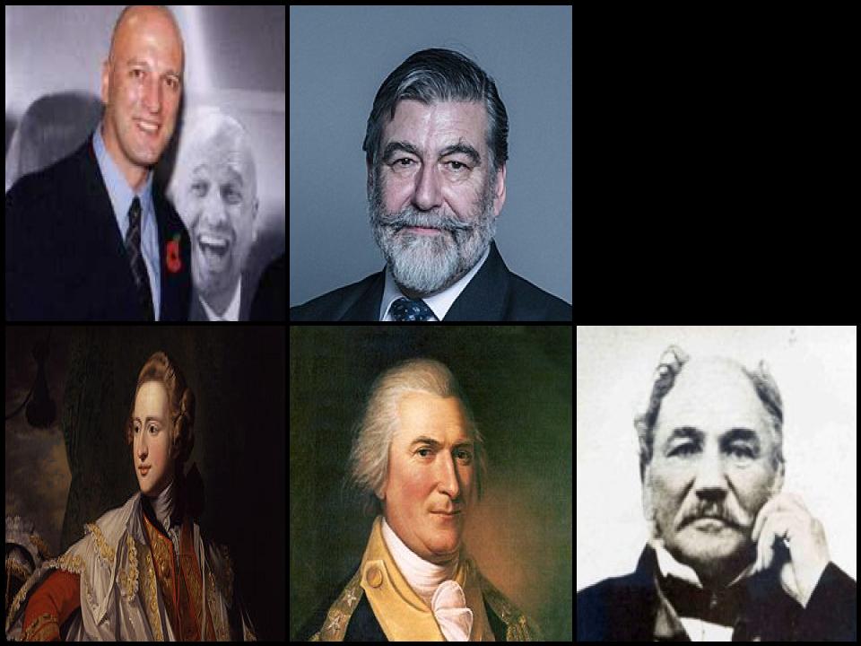 List of Famous people born in Thurso, United Kingdom - FMSPPL.com