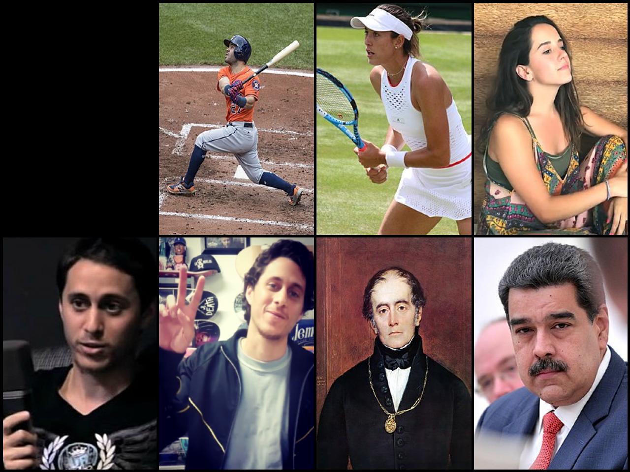 List of Famous people born in Venezuela - FMSPPL.com