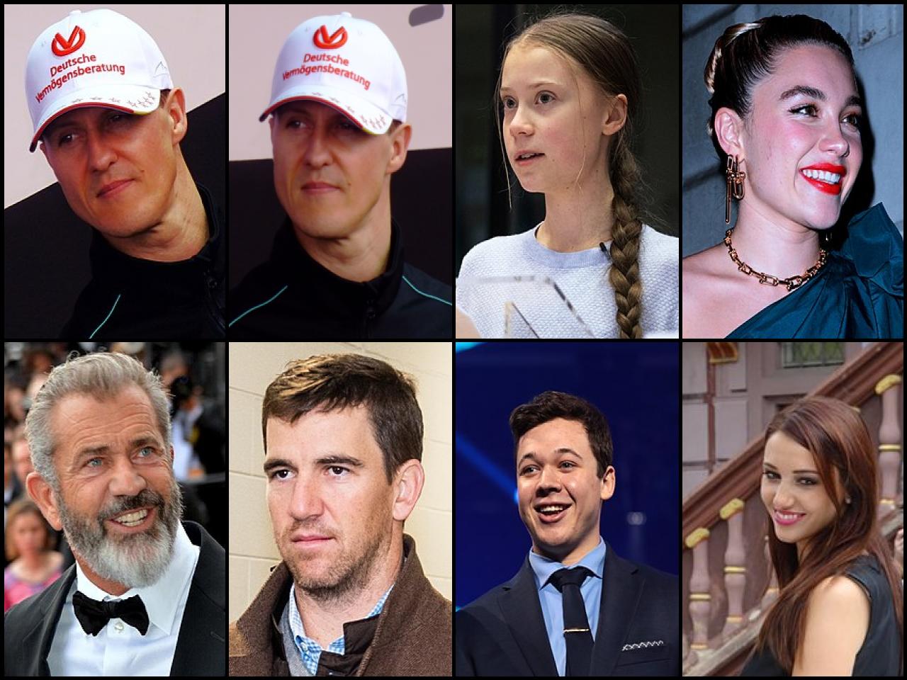 List of Famous people born on January 3rd - FMSPPL.com