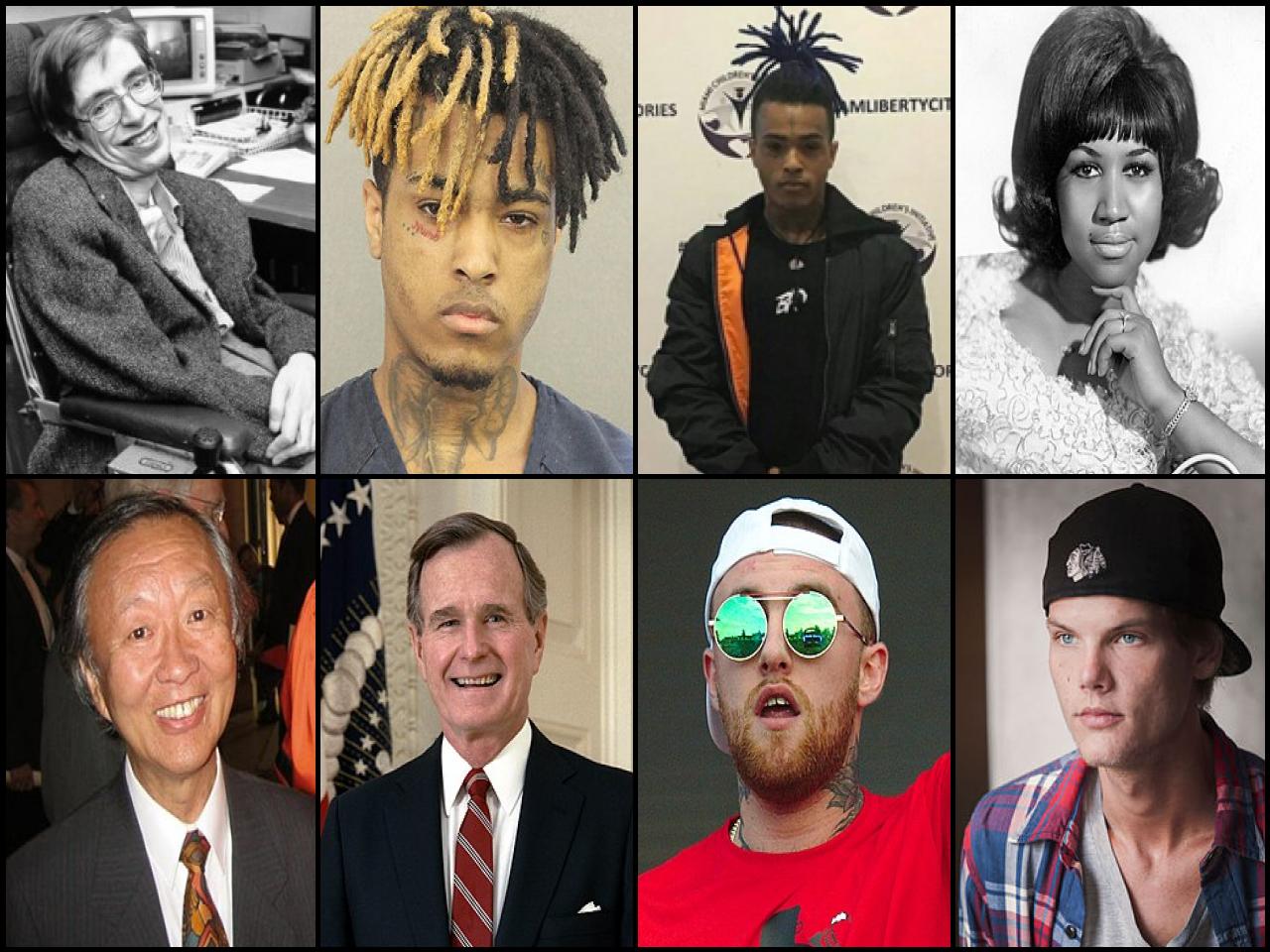 List of Famous people who died in 2018 - FMSPPL.com