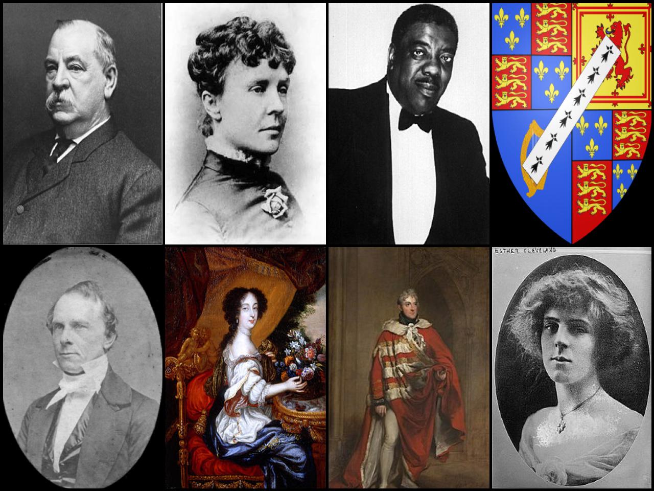 List of Famous people with last name Cleveland - FMSPPL.com