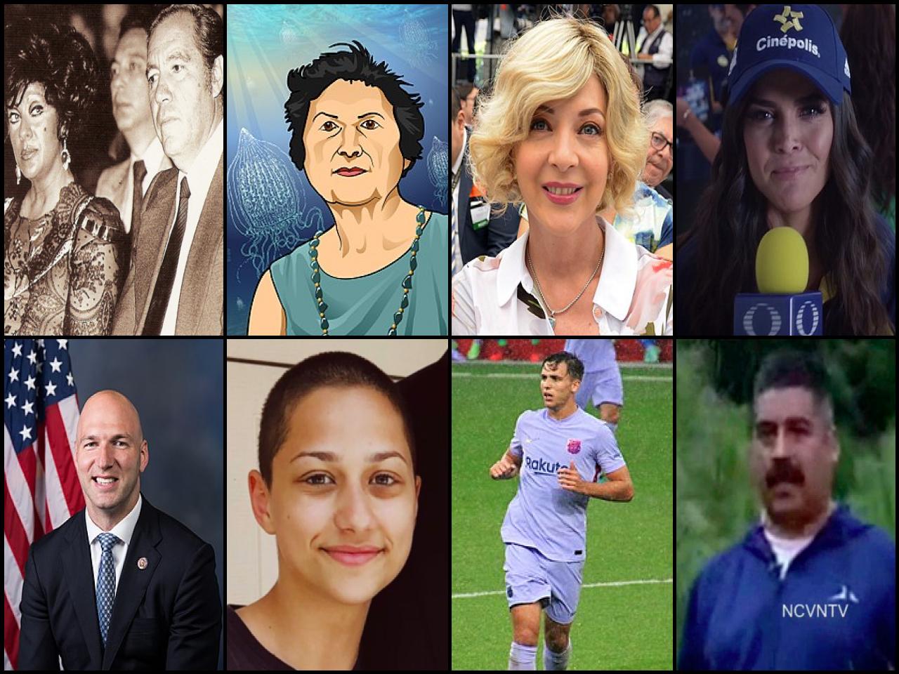 List of Famous people with last name Gonzalez - FMSPPL.com