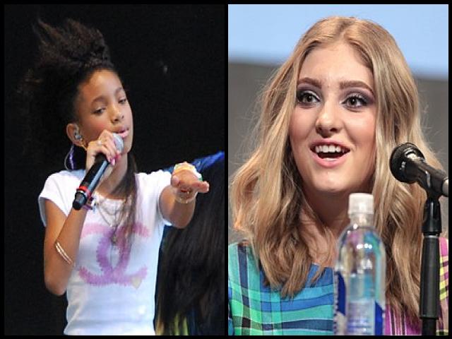 List of Famous people named Willow - FMSPPL.com